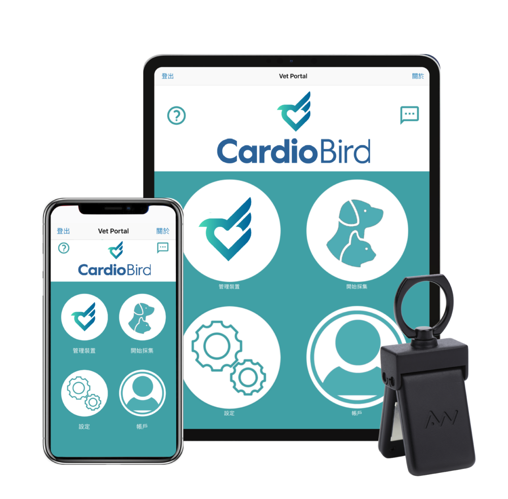 ANIWARE - Data Speaks